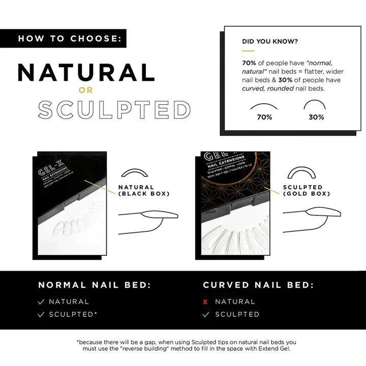 Apres Gel-X Starter Kit 2.0 Upgraded (with Black Patent Case) – Aprés ...